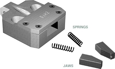 wire pullers, wedge grips for wire, puller for wire, puller grips for wire